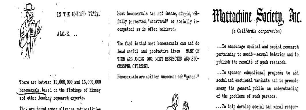 How Alfred Kinsey armed the early gay rights movement with research ...