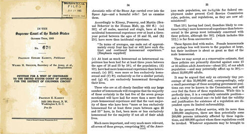 How Alfred Kinsey armed the early gay rights movement with research ...