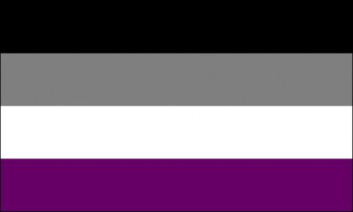 What is asexual? Here's the asexual spectrum, an asexual quiz ...