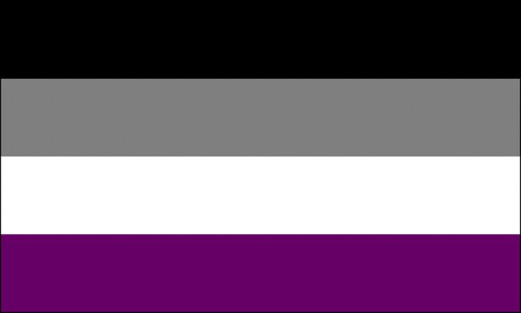 What is asexual? Here's the asexual spectrum, an asexual quiz ...