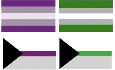 What is asexual? Here's the asexual spectrum, an asexual quiz ...