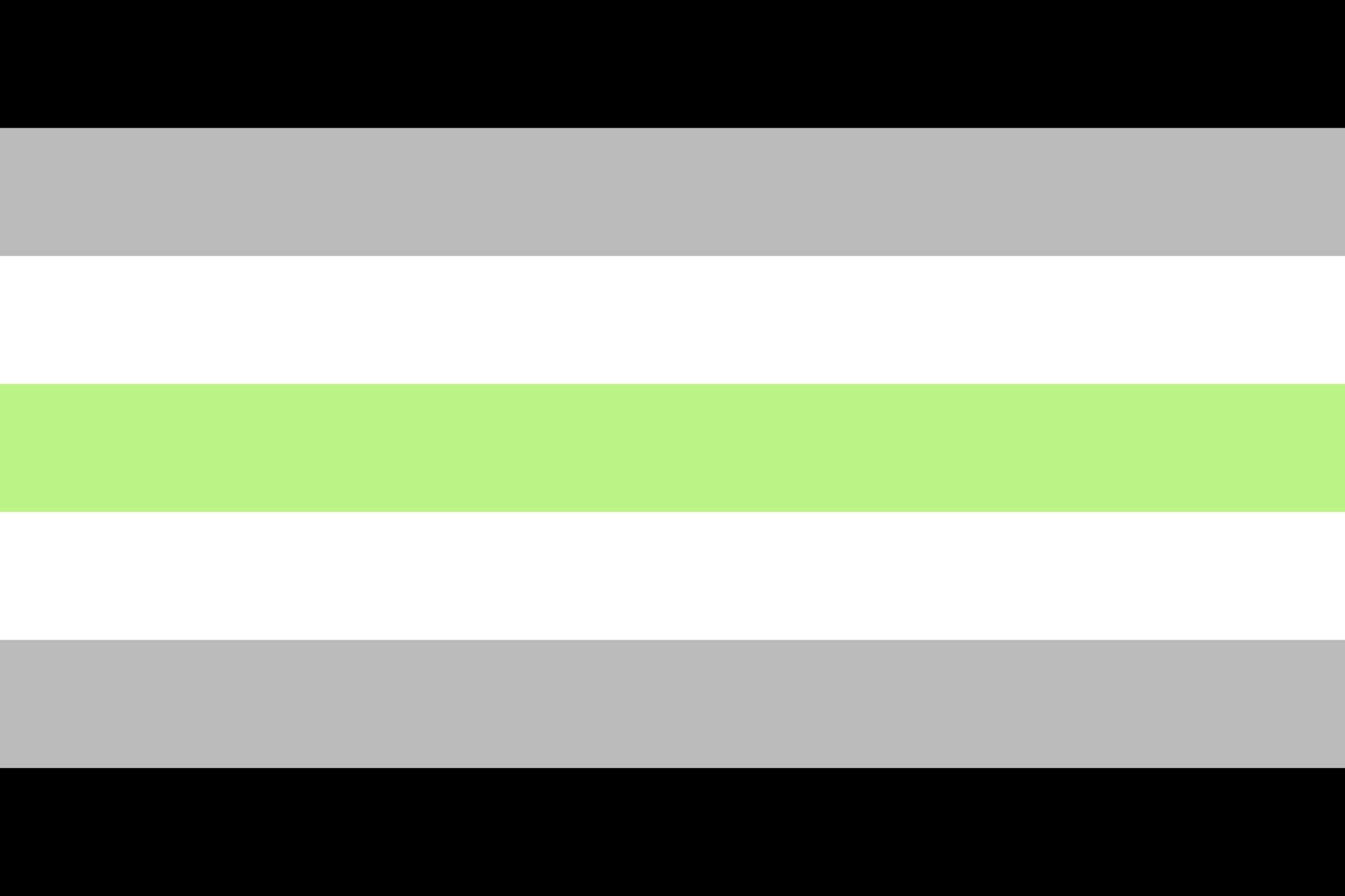 What does it mean to identify as agender? - LGBTQ Nation