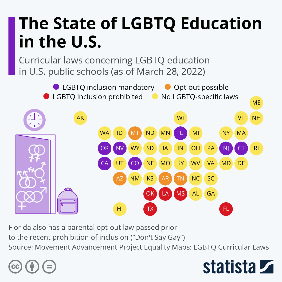 Meet Brian Alston-Carter. You'll want to remember his name - LGBTQ Nation
