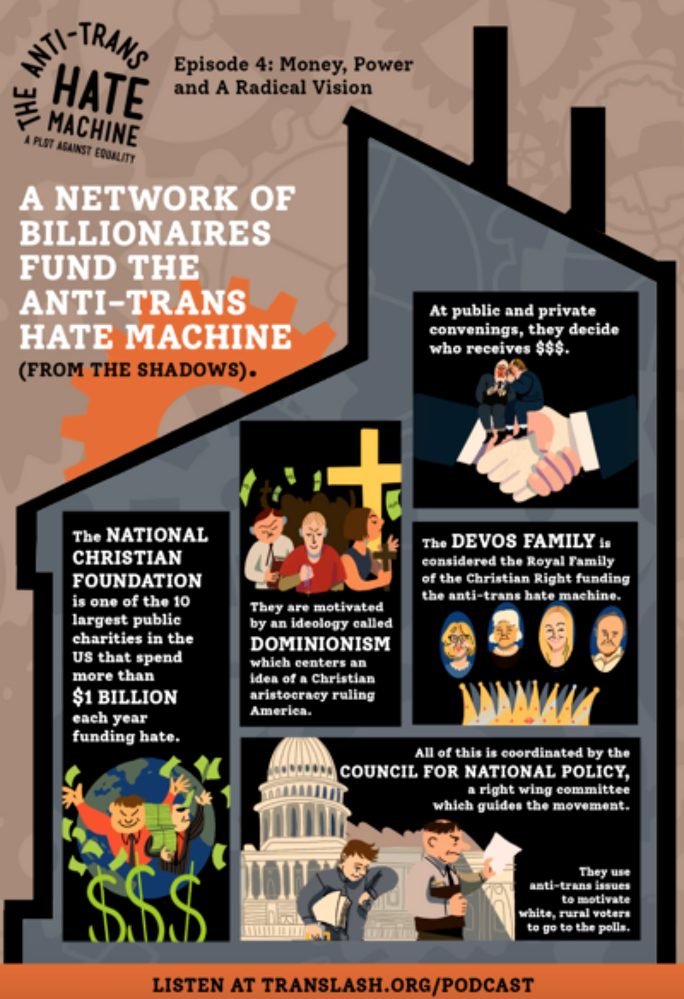 Trans rights activist Imara Jones on the anti-trans hate machine the ...