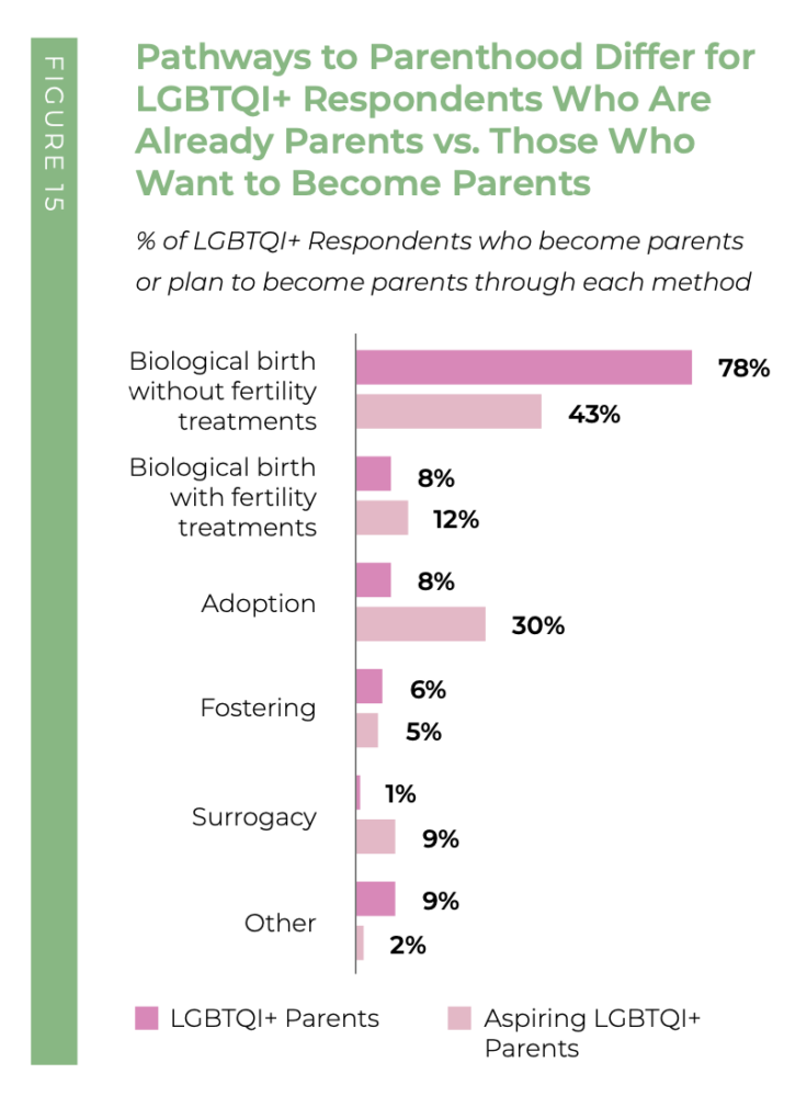 By the numbers (part 2): A new financial survey reveals that being ...